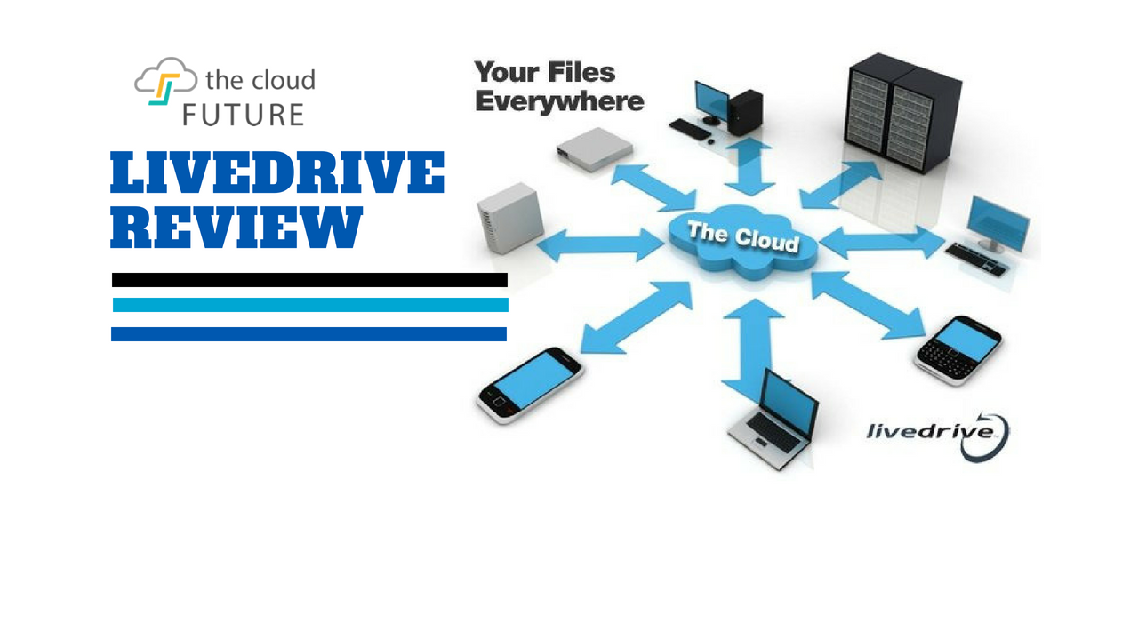 Livedrive Review 2020 | A Backup Plan And System In Place